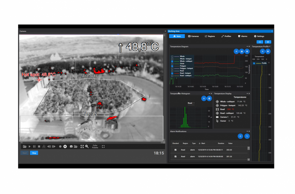 Top 7 factors you need to know when choosing a thermal camera