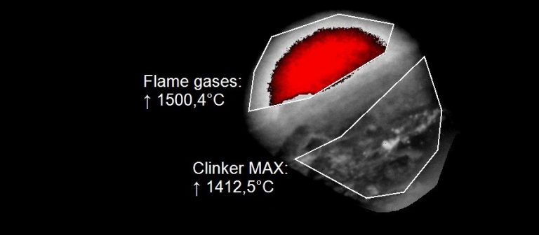 Top 7 factors you need to know when choosing a thermal camera